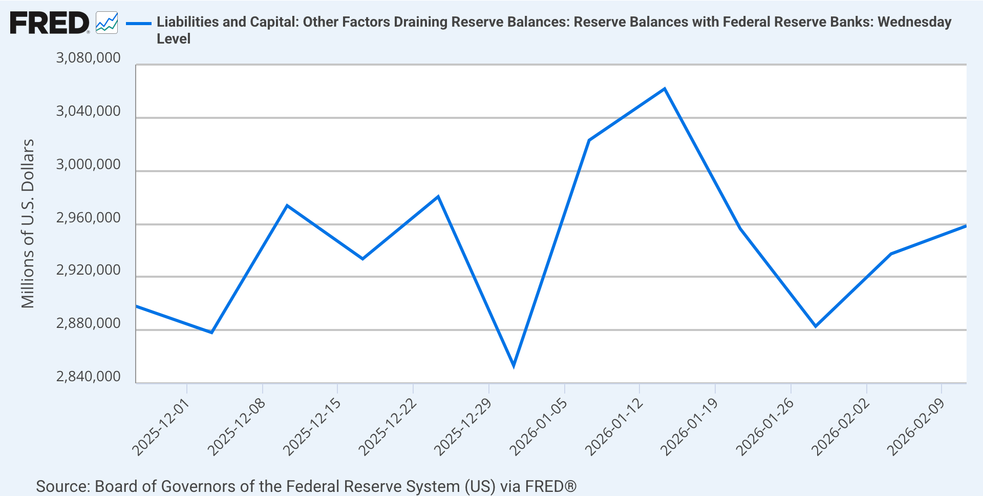 Federal Reserve Watch: Easing Continues | Seeking Alpha