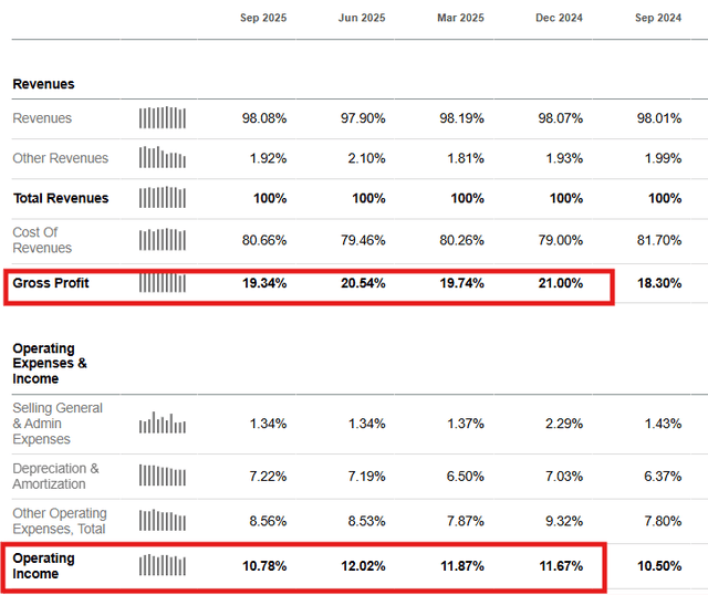 Energy Transfer: Pause Before Earnings (Downgrade) (NYSE:ET) | Seeking ...