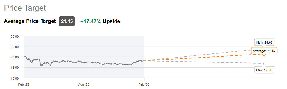 Energy Transfer: Pause Before Earnings (Downgrade) (NYSE:ET) | Seeking ...
