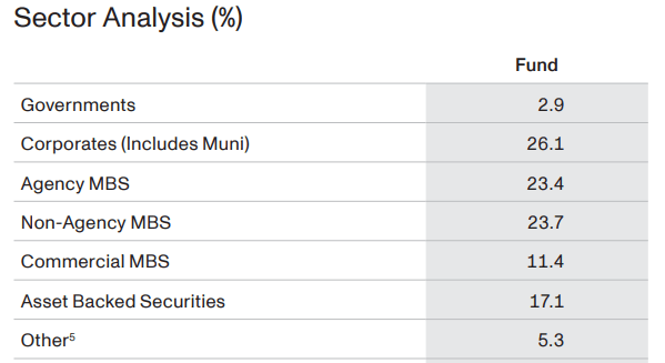 TSI: Massive 30% Dividend Raise For This Monthly Income Fund (NYSE:TSI ...