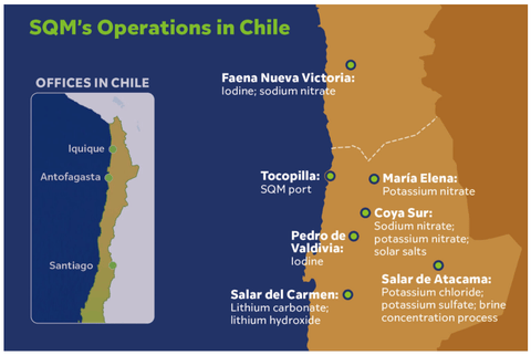 Sociedad Química y Minera de Chile Is Best Positioned To Lead As ...