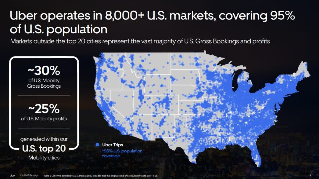 Uber Stock: A Rare Opportunity To Buy The Future Robotaxi Winner-Take ...