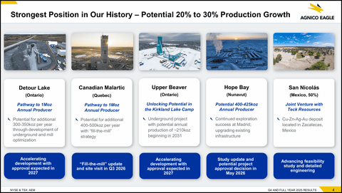 Agnico Eagle: Top-Quality Miner Built For A New Gold Reality (NYSE:AEM ...