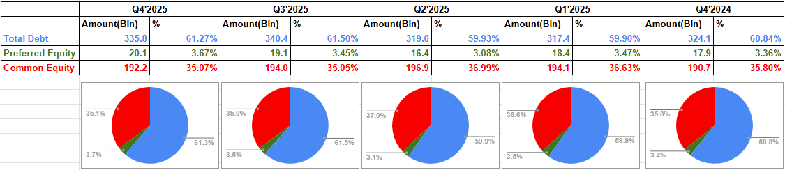 C.PR.R: A 6.25% Preferred Stock IPO From Citigroup (NYSE:C) | Seeking Alpha