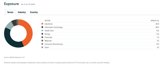 BOTZ ETF: Will Robotics And 'Embodied AI' Take The Baton? (NASDAQ:BOTZ ...