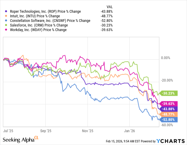 The AI Market Crash Just Got A Lot Worse | Seeking Alpha