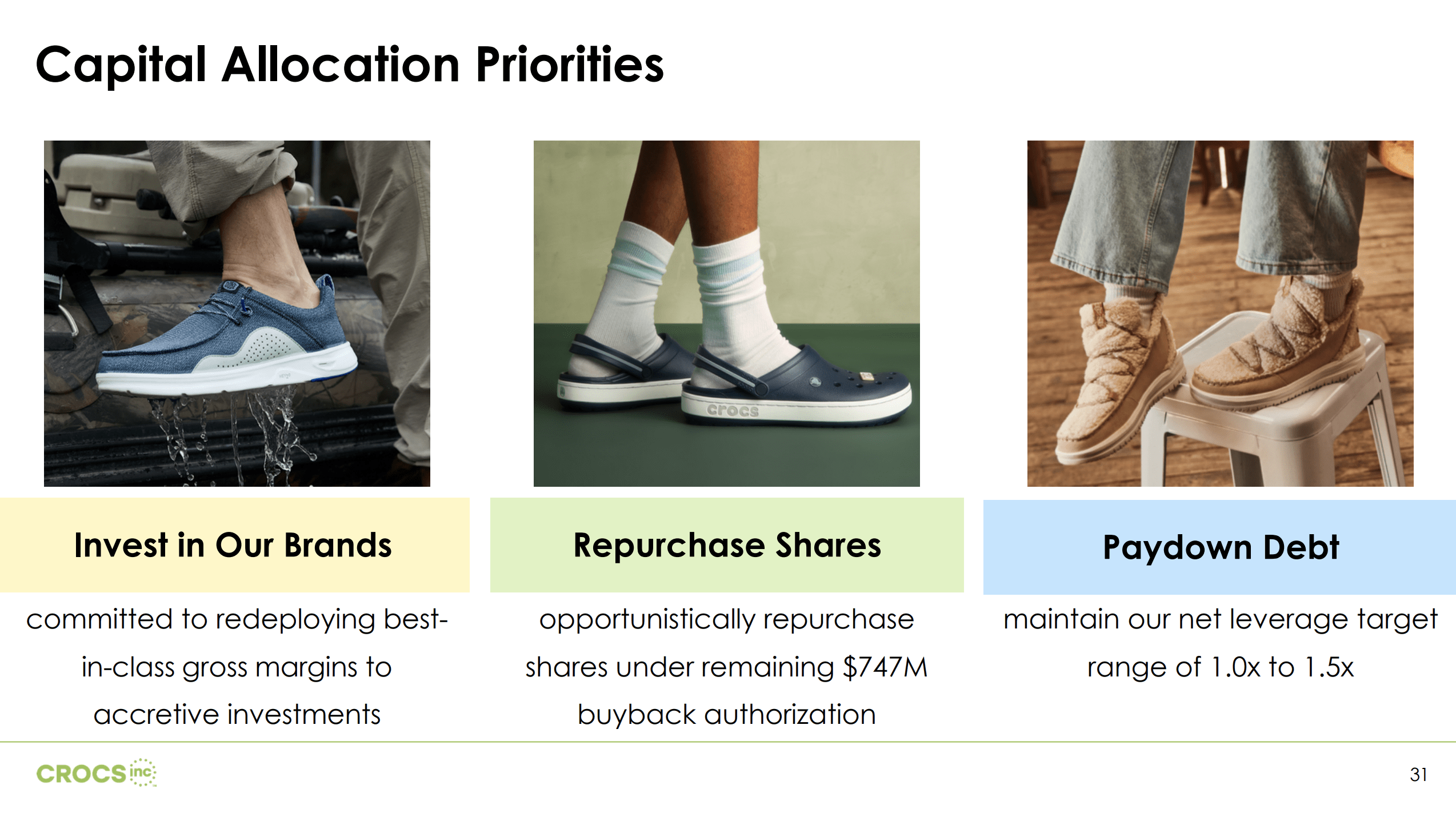 The Main Reasons To Be Cautious With Crocs Right Now (NASDAQ:CROX ...