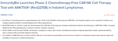 ImmunityBio: The Story Surrounding Anktiva So Far (NASDAQ:IBRX ...