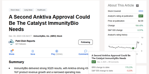 ImmunityBio: The Story Surrounding Anktiva So Far (NASDAQ:IBRX ...