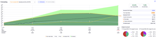 Sibanye Stillwater: Deep Value And A Major EPS Rebound Coming (Upgrade ...