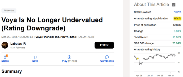 Voya Financial: There Seems To Be Better Value Elsewhere Following Its ...