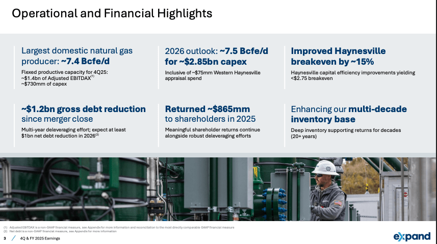 Expand Energy Stock: Buy On The Post-Earnings Dip (NASDAQ:EXE ...