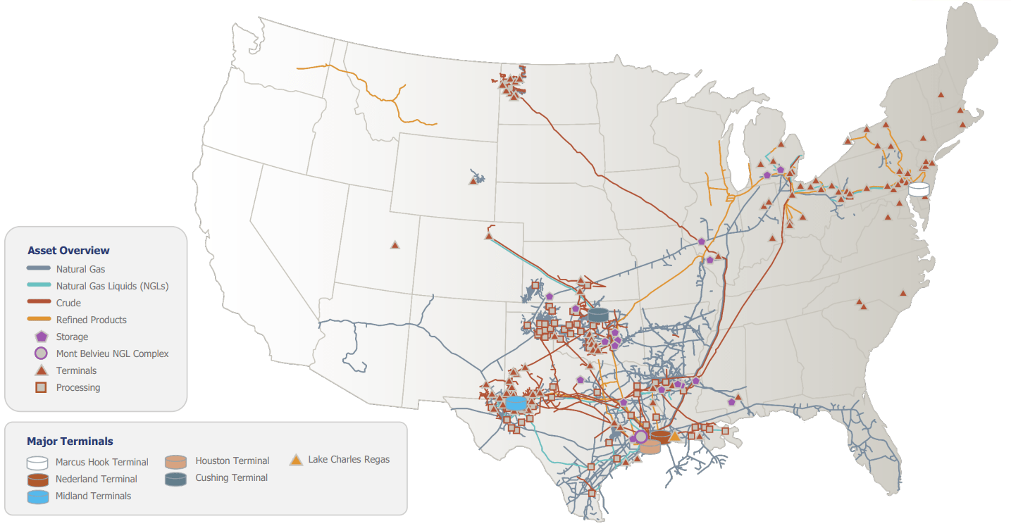 Energy Transfer: Strong Q4 Results, Growth Potential, And Reasonable ...