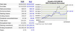 Portland General Electric: Move To Sidelines Or Trade Out – Your Choice ...