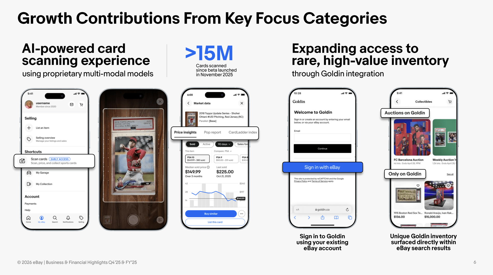 eBay Is Finally Worth Bidding For (Upgrade) (NASDAQ:EBAY) | Seeking Alpha