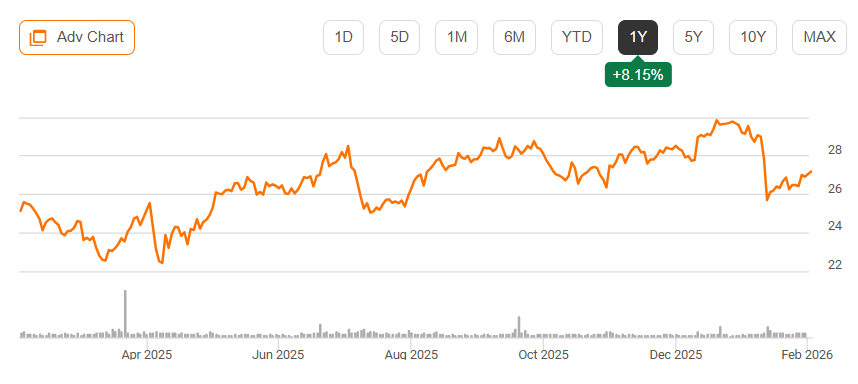 MGIC: Loss Fears Likely Cap Upside (NYSE:MTG) | Seeking Alpha