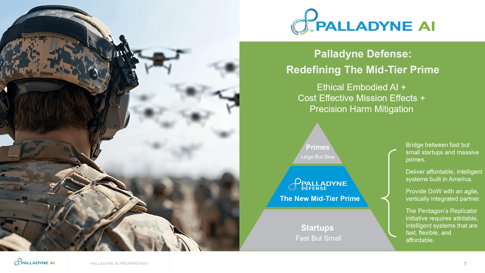 Palladyne AI: Speculative Upside Built On Vertically Integrated Defense ...