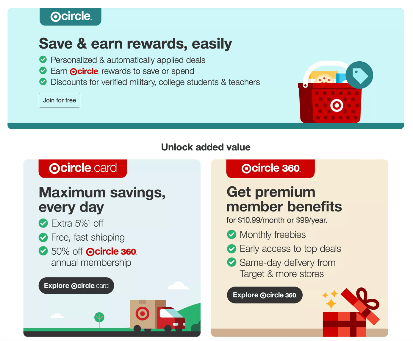 Target Is Under Pressure, Not Overvalued (NYSE:TGT) | Seeking Alpha