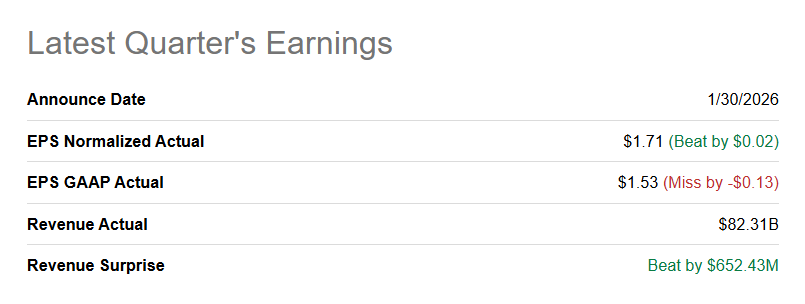 Exxon Mobil: Strong Value Despite Oil Rout (NYSE:XOM) | Seeking Alpha