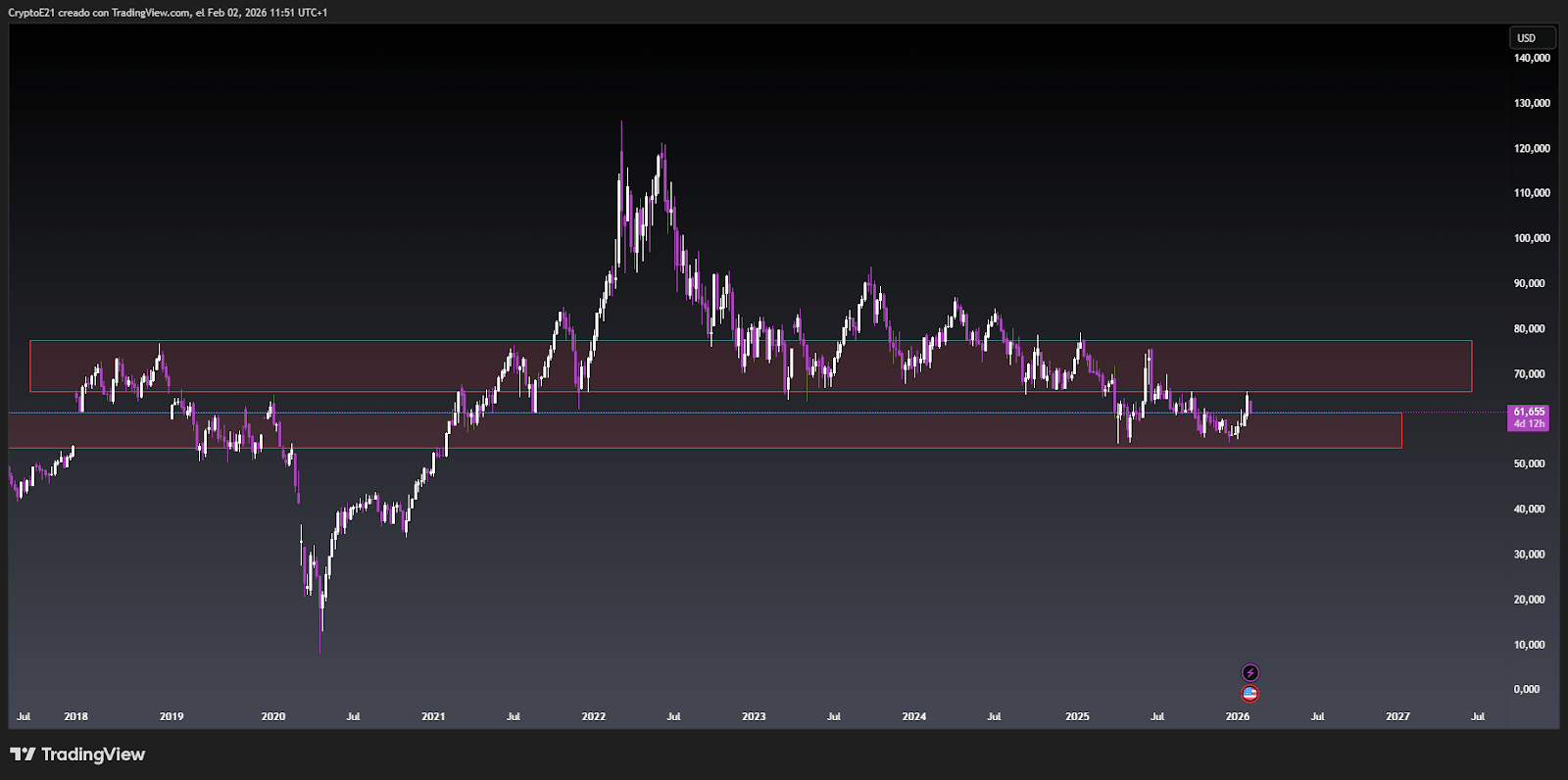 HDV ETF: Defensive By Design, Yet Not Immune To WTI (NYSEARCA:HDV ...