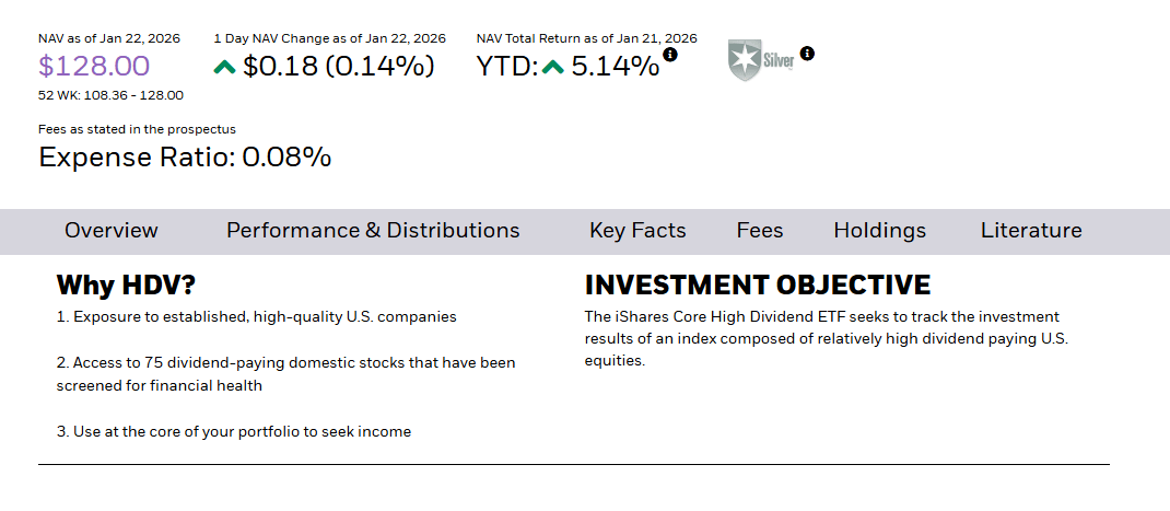HDV ETF: Defensive By Design, Yet Not Immune To WTI (NYSEARCA:HDV ...
