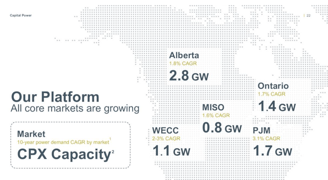 Capital Power: U.S. Acquisition Strategy Firing On All Turbines (TSX ...