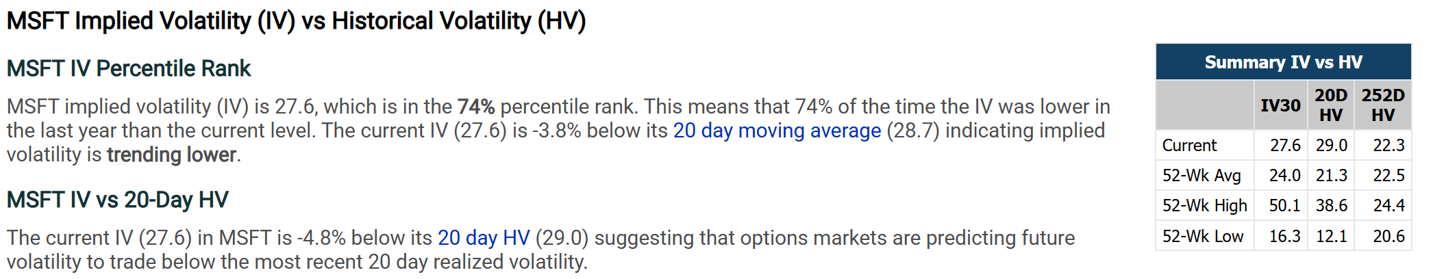 Microsoft: Why I Set A $370 Buy Order (NASDAQ:MSFT) | Seeking Alpha