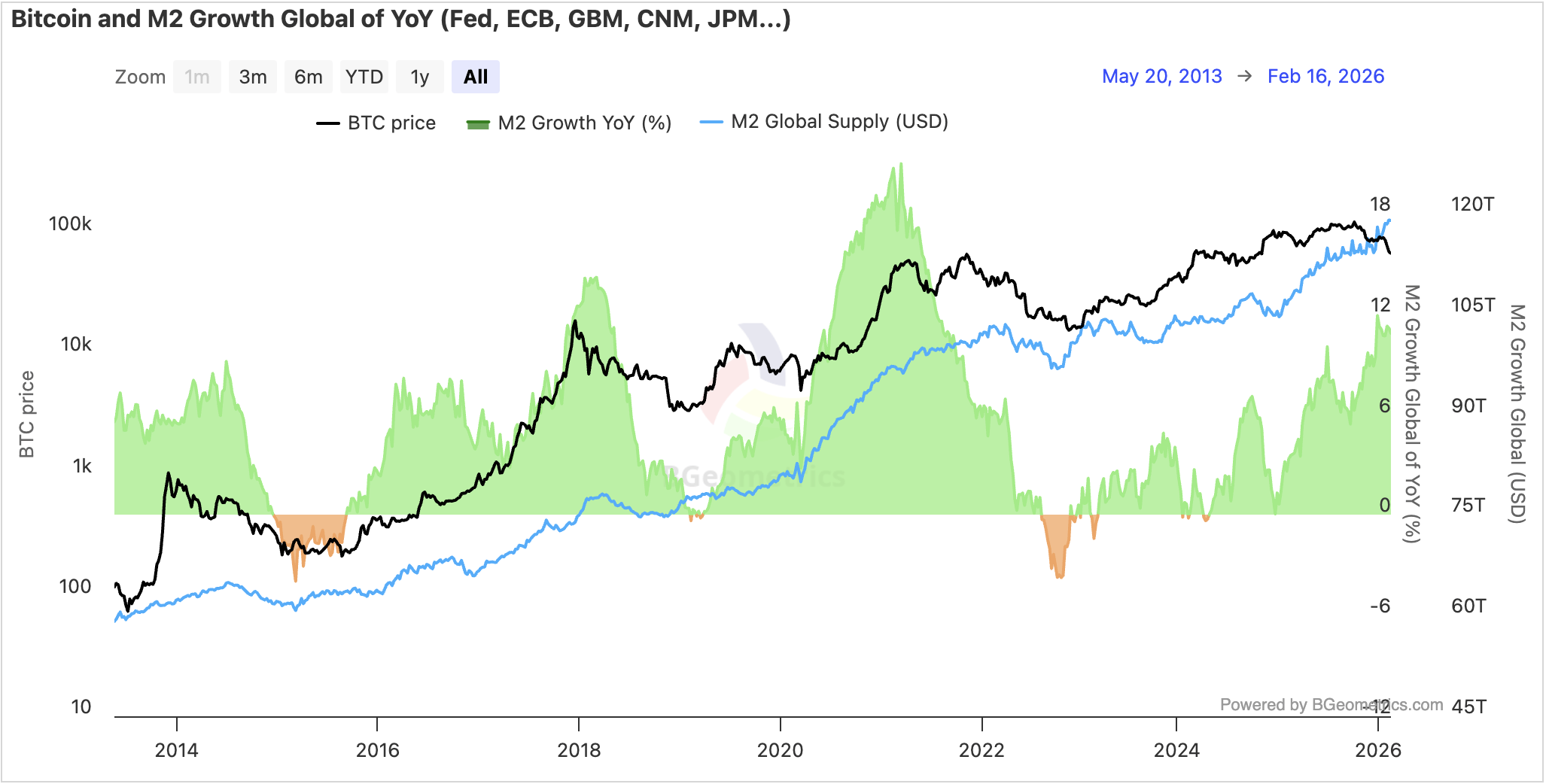 Bitcoin Is Not Going To Zero (Cryptocurrency:BTC-USD) | Seeking Alpha