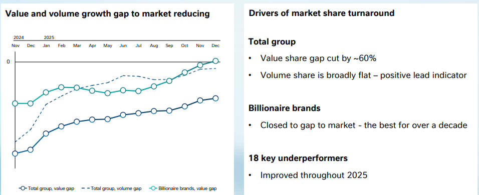 Nestle Stock: Ice Cream Exit Reflects Strategic Execution (NSRGY ...