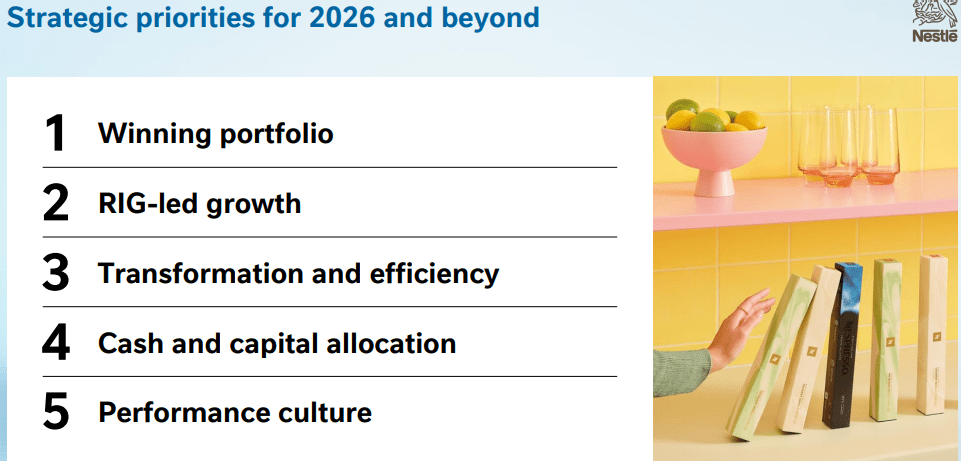 Nestle Stock: Ice Cream Exit Reflects Strategic Execution (NSRGY ...