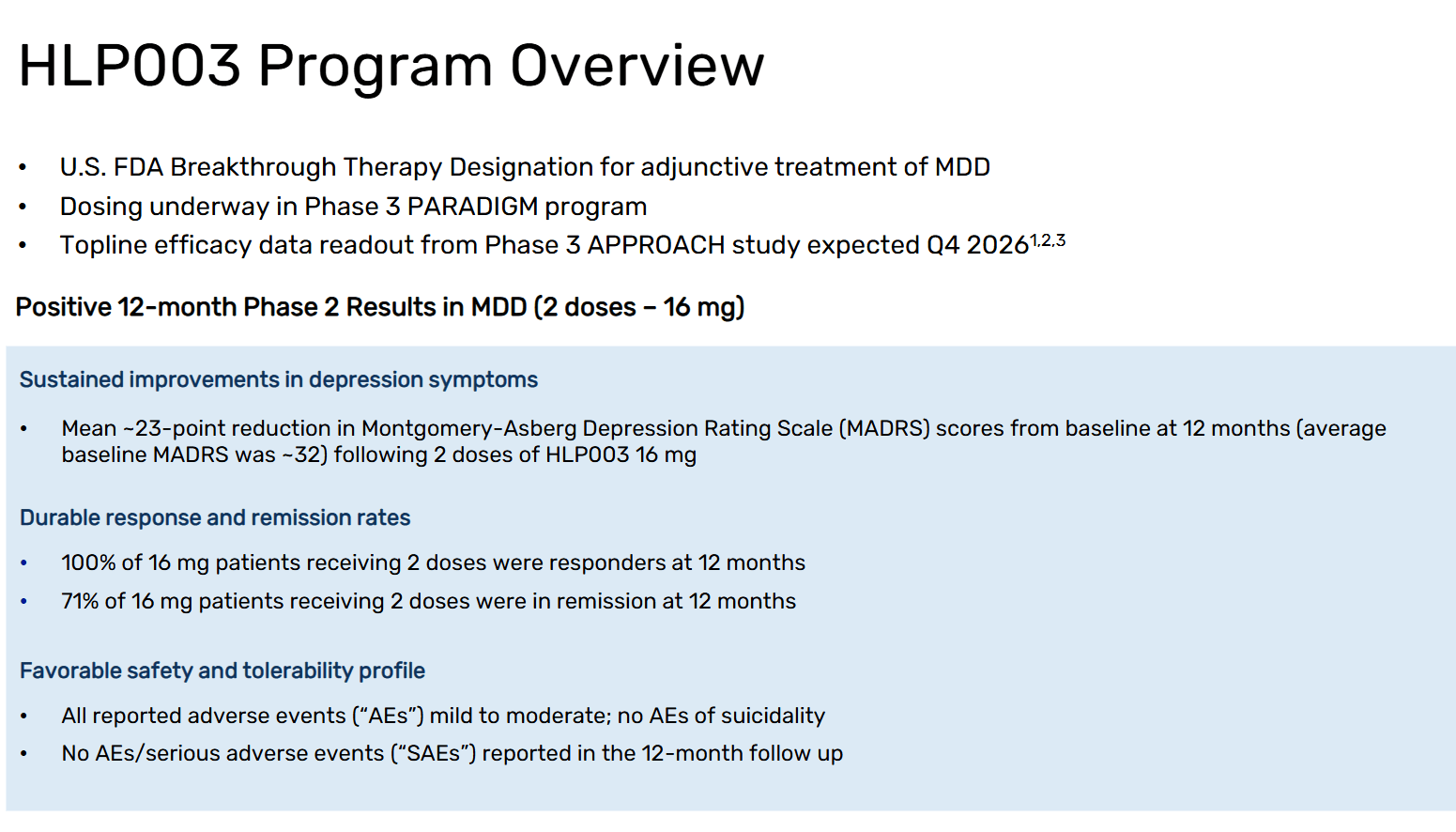 HELUS Pharma: Transitioning From Psychedelic Research To Late-Stage ...