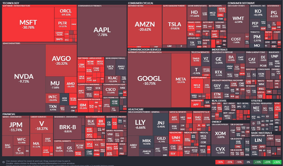 IBM: Why Anthropic’s AI Threat Is Overblown, Upgrading To Buy (NYSE:IBM ...