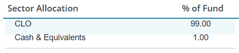 JAAA: Strong AAA-Rated CLO ETF, Outstanding Risk-Return, Good Income ...