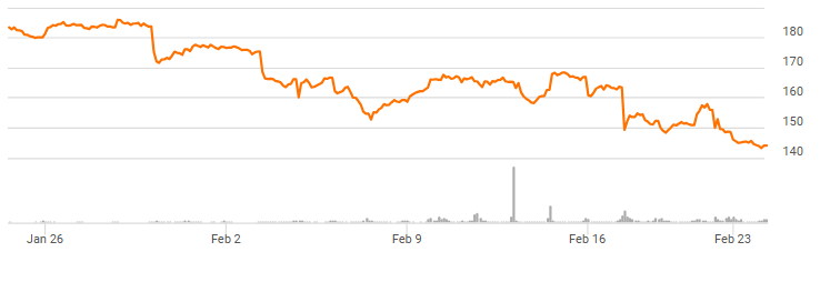 IBM Is Just AI's Latest Victim | Seeking Alpha