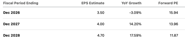 Fortune Brands: Market Share Gains And Conservative Guidance Support ...