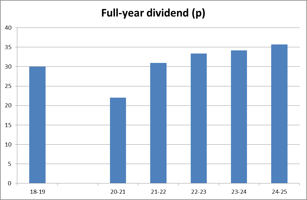 Aviva Stock: Strategy May Continue To Deliver Strong Results (OTCMKTS ...
