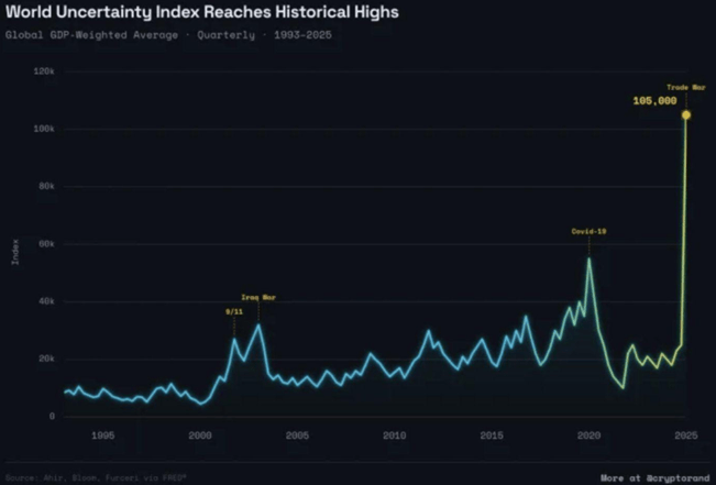 Investors Shouldn't Be Fleeing American Stocks | Seeking Alpha