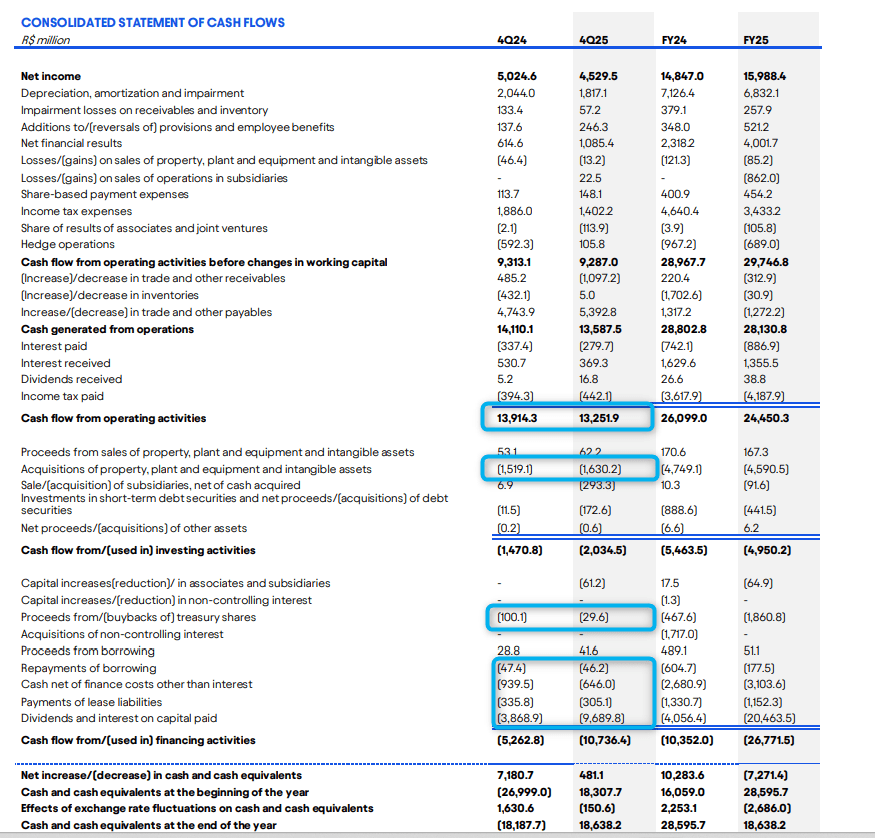 Ambev: Let's Cheers To More Upside (NYSE:ABEV) | Seeking Alpha