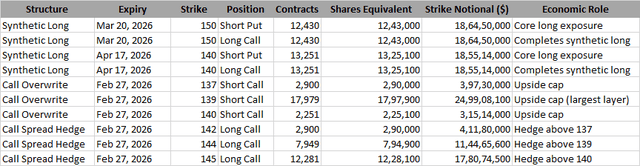 The First Real Drawdown Just Exposed PLTY And Strengthened PLTW(BATS ...