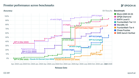 The Death Of Predictable Software? Constellation Software's Valuation ...
