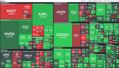 The Death Of Predictable Software? Constellation Software's Valuation ...