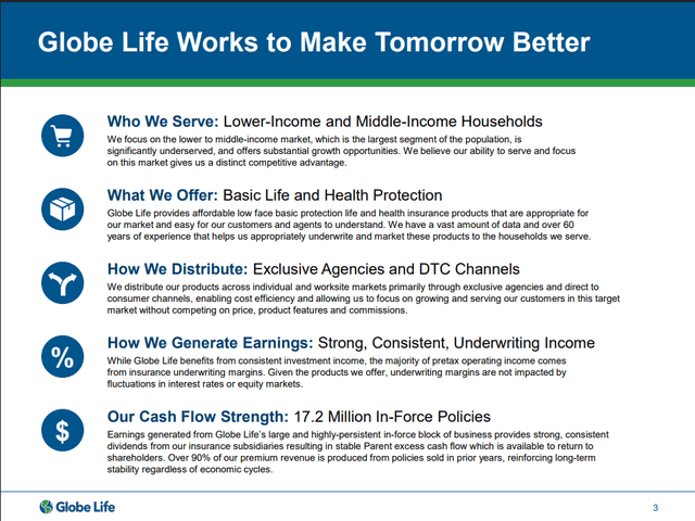 Globe Life Stock: Undervalued Insurance For Your Portfolio (NYSE:GL ...