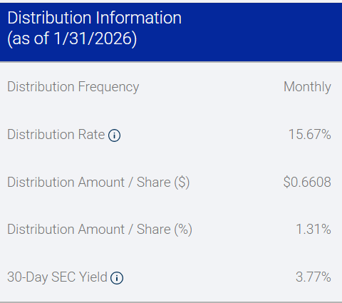 MLPI: A New High‑Yield, Tax‑Friendly Energy ETF With Monthly Payouts ...
