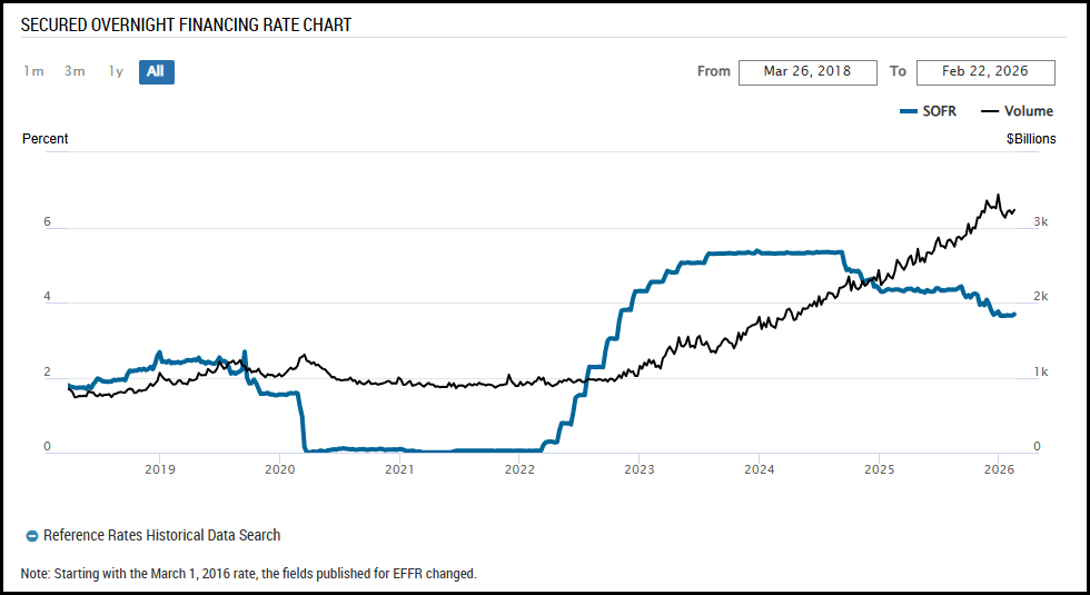 Sabra Health Care: Leveraging SHOP To Capture Silver Tsunami Tailwinds ...