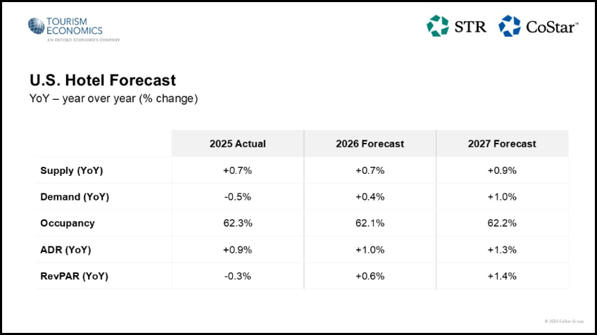 Apple Hospitality REIT: High-Yield Monthly Dividend Stock, Still ...
