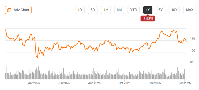 Prudential Financial: Results Support A Growing Dividend And Buybacks ...