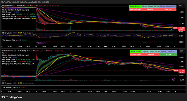 JPST: Ultrashort Remains In Style, But Long-Term Looking More Appealing ...