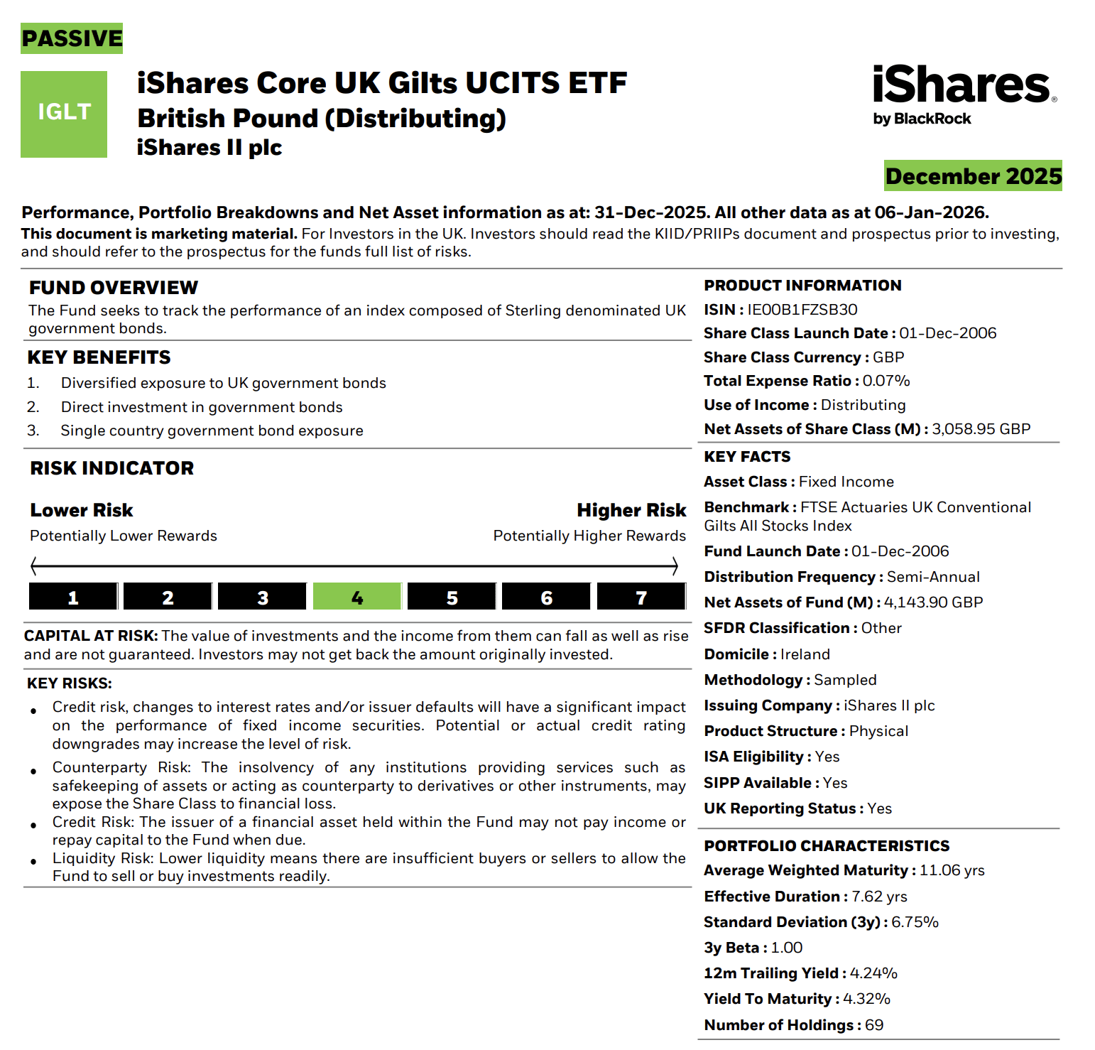 BNDX: I'm Still Not Overly Confident About Its Prospects (NASDAQ:BNDX ...