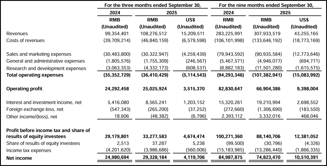 PDD Holdings: Temu Pessimism Offers A Discount On China's Best Fortress ...