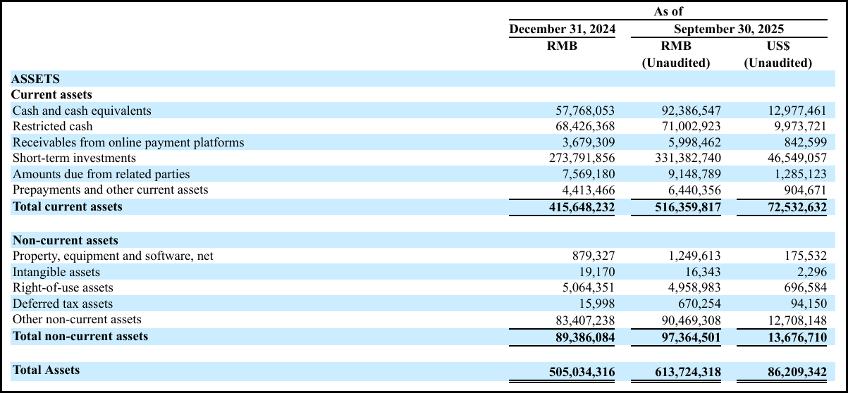 PDD Holdings: Temu Pessimism Offers A Discount On China's Best Fortress ...